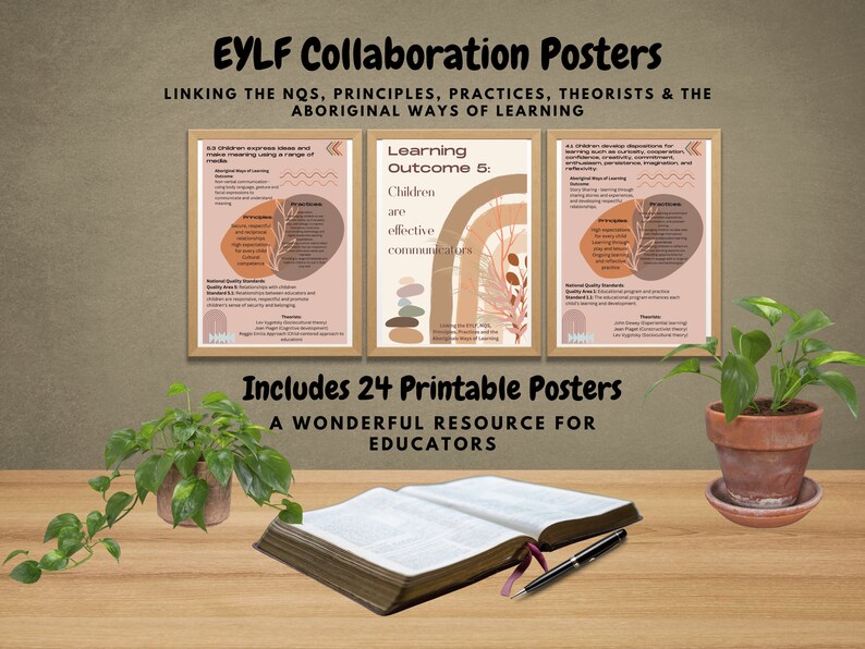 EYLF Collaboration Posters Updated to V2 Linking the NQS - Etsy Australia