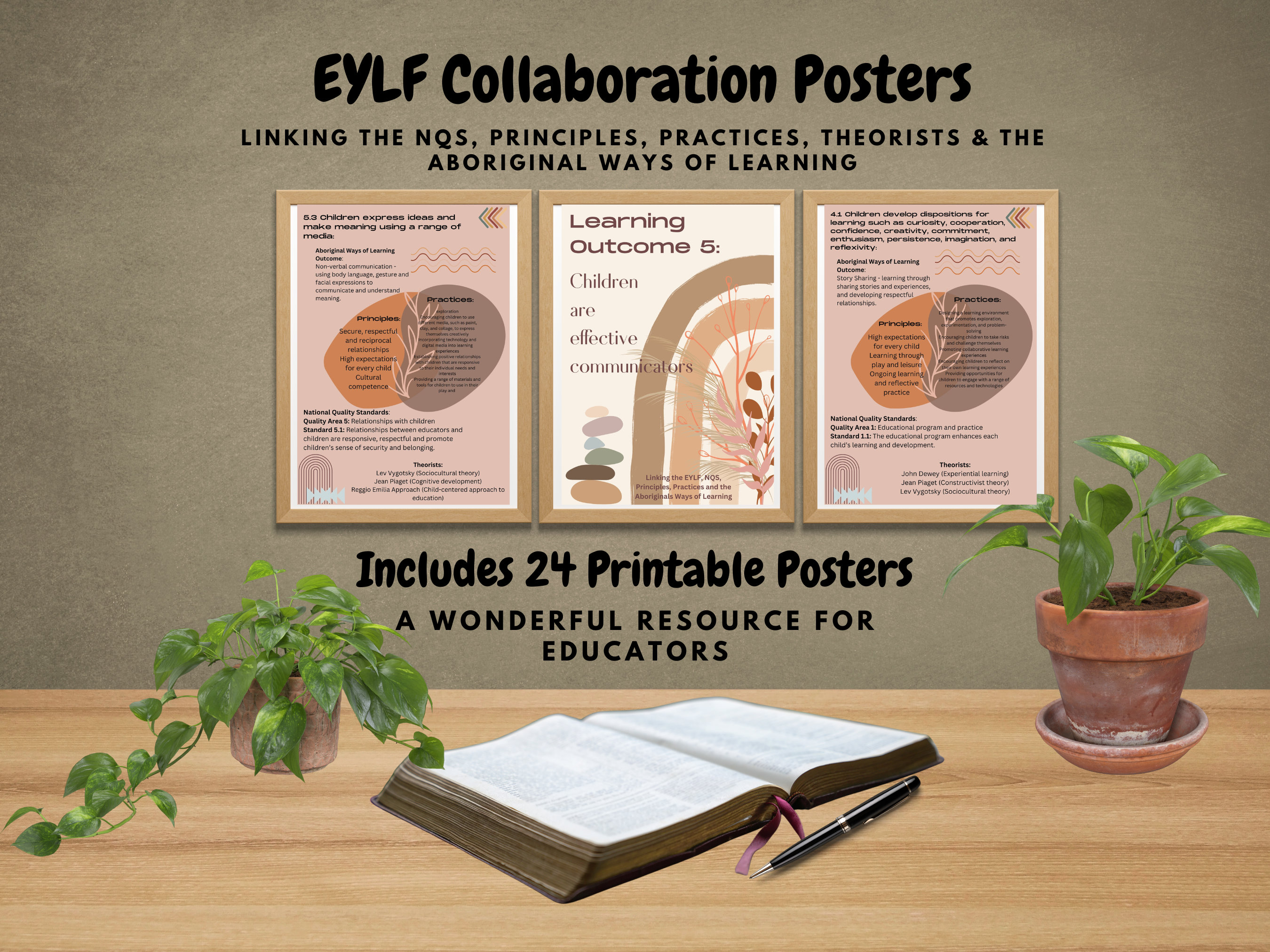 EYLF Collaboration Posters Updated to V2 Linking the NQS - Etsy Australia