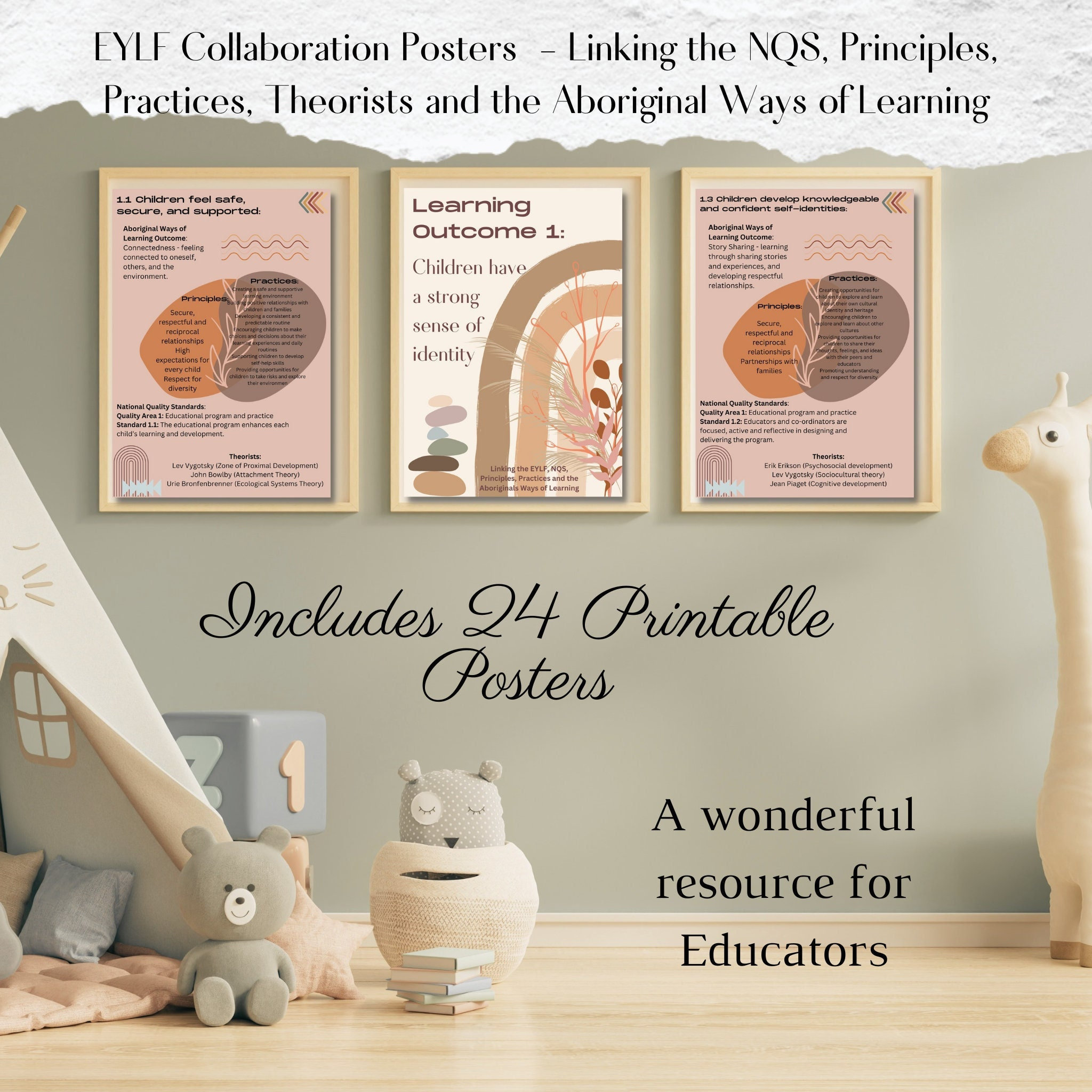 EYLF Collaboration Posters Updated to V2 Linking the NQS - Etsy Australia