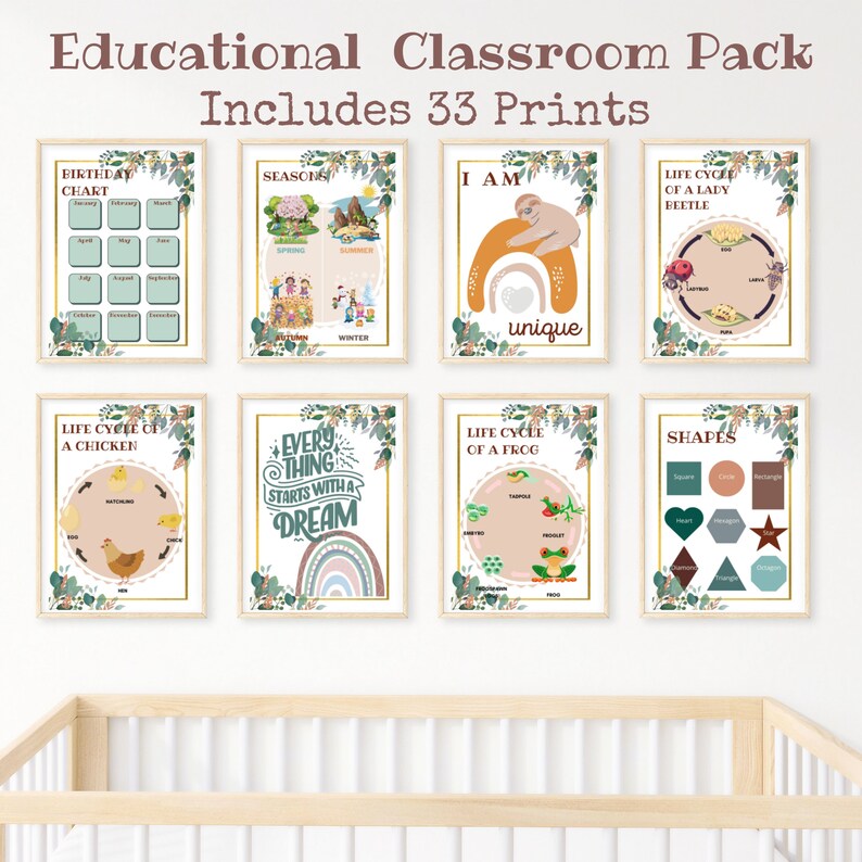 Educational Children's Classroom Wall Poster 33 Pack - Etsy Australia