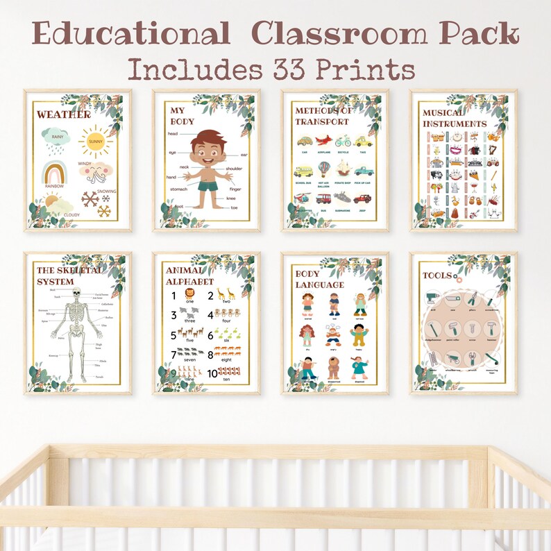 Educational Children's Classroom Wall Poster 33 Pack - Etsy Australia
