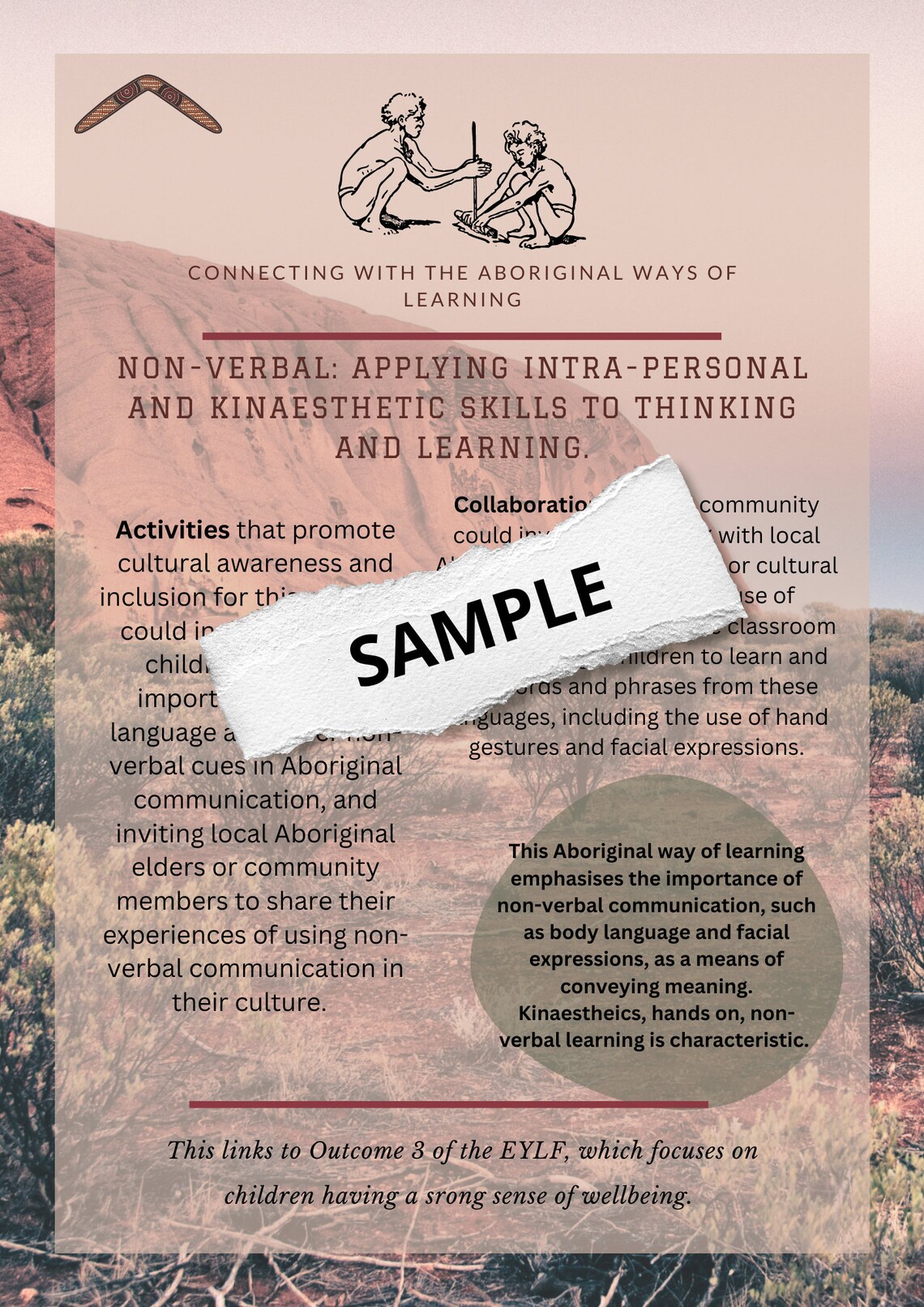 Connecting With the Aboriginal Ways of Learning Posters - Etsy Australia