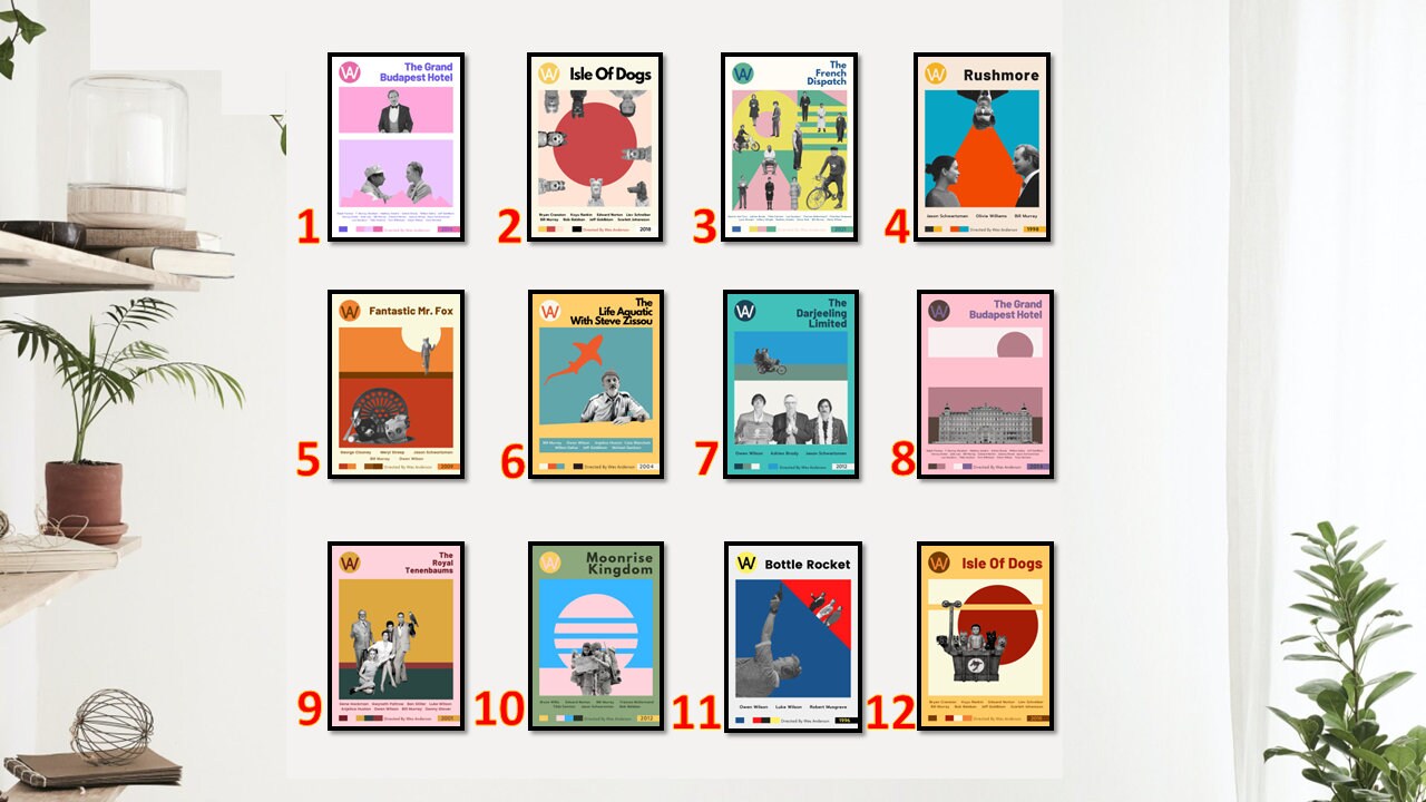 Wes Anderson Movie Collection of Art Prints - Etsy UK