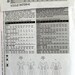 VERY EASY VOGUE - Sewing Pattern 8443 - Misses' Dress - Size 6-8-10-12 ...