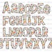 Spring Letters Png, Floral Alphabet PNG, Letters and Numbers PNG ...