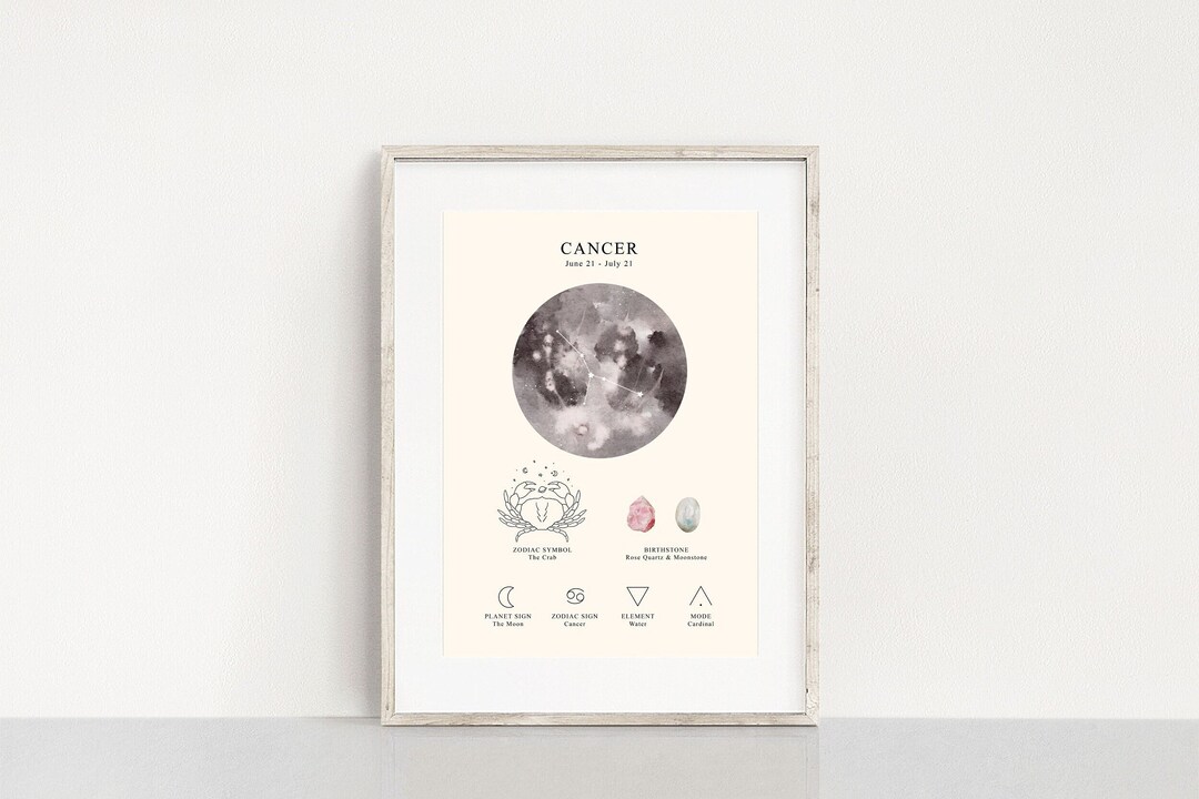 Cancer Zodiac Print, Cancer Poster, Cancer Zodiac Gift, Zodiac Wall Art ...