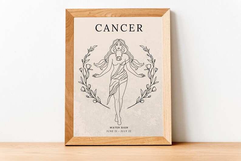 Cancer Zodiac Poster, Digital Cancer Poster, Cancer Star Sign Art ...