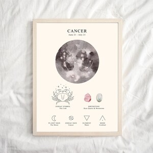 Cancer Zodiac Print, Cancer Poster, Cancer Zodiac Gift, Zodiac Wall Art ...