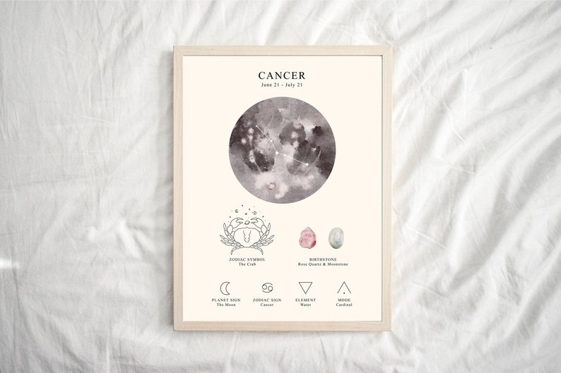 Cancer Zodiac Print, Cancer Poster, Cancer Zodiac Gift, Zodiac Wall Art ...