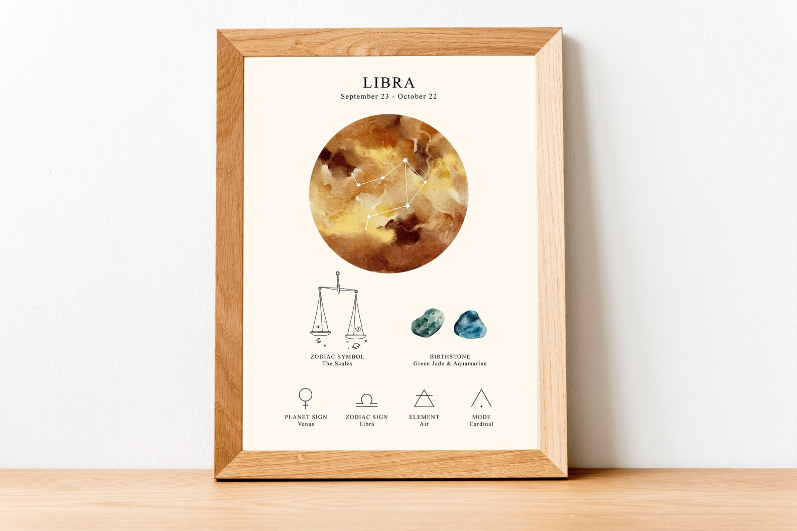 Libra Zodiac Wall Art, Libra Art Print Zodiac Poster, Star Sign Print ...