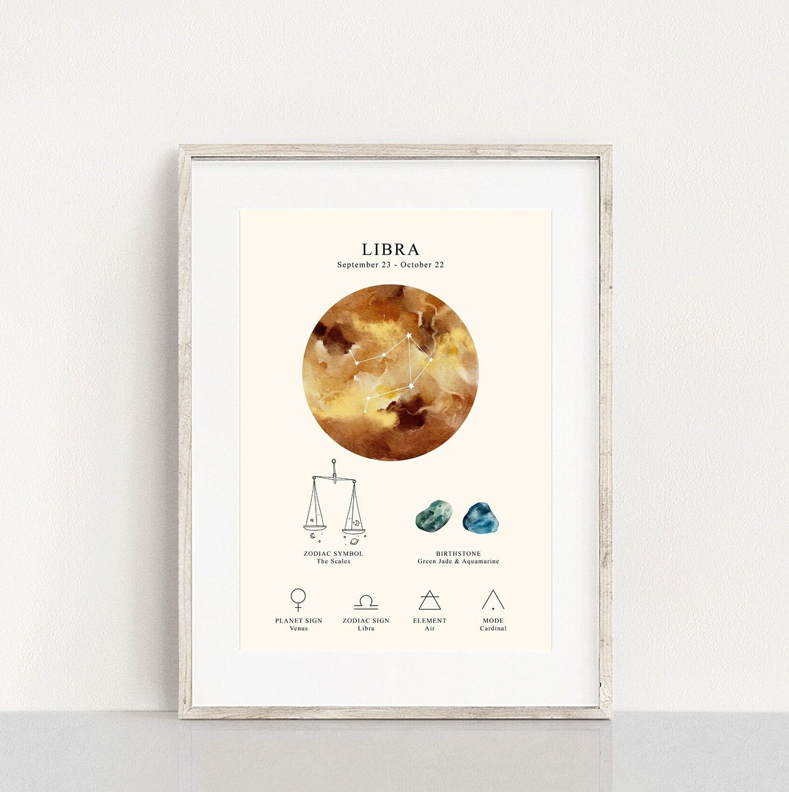 Libra Zodiac Wall Art, Libra Art Print Zodiac Poster, Star Sign Print ...