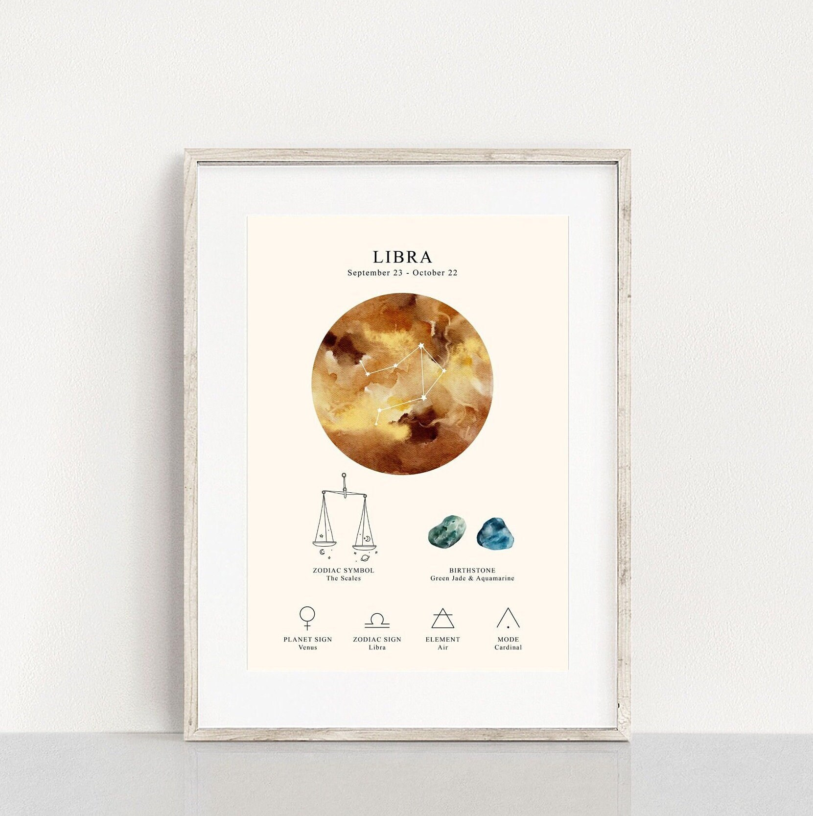 Libra Zodiac Wall Art, Libra Art Print Zodiac Poster, Star Sign Print ...