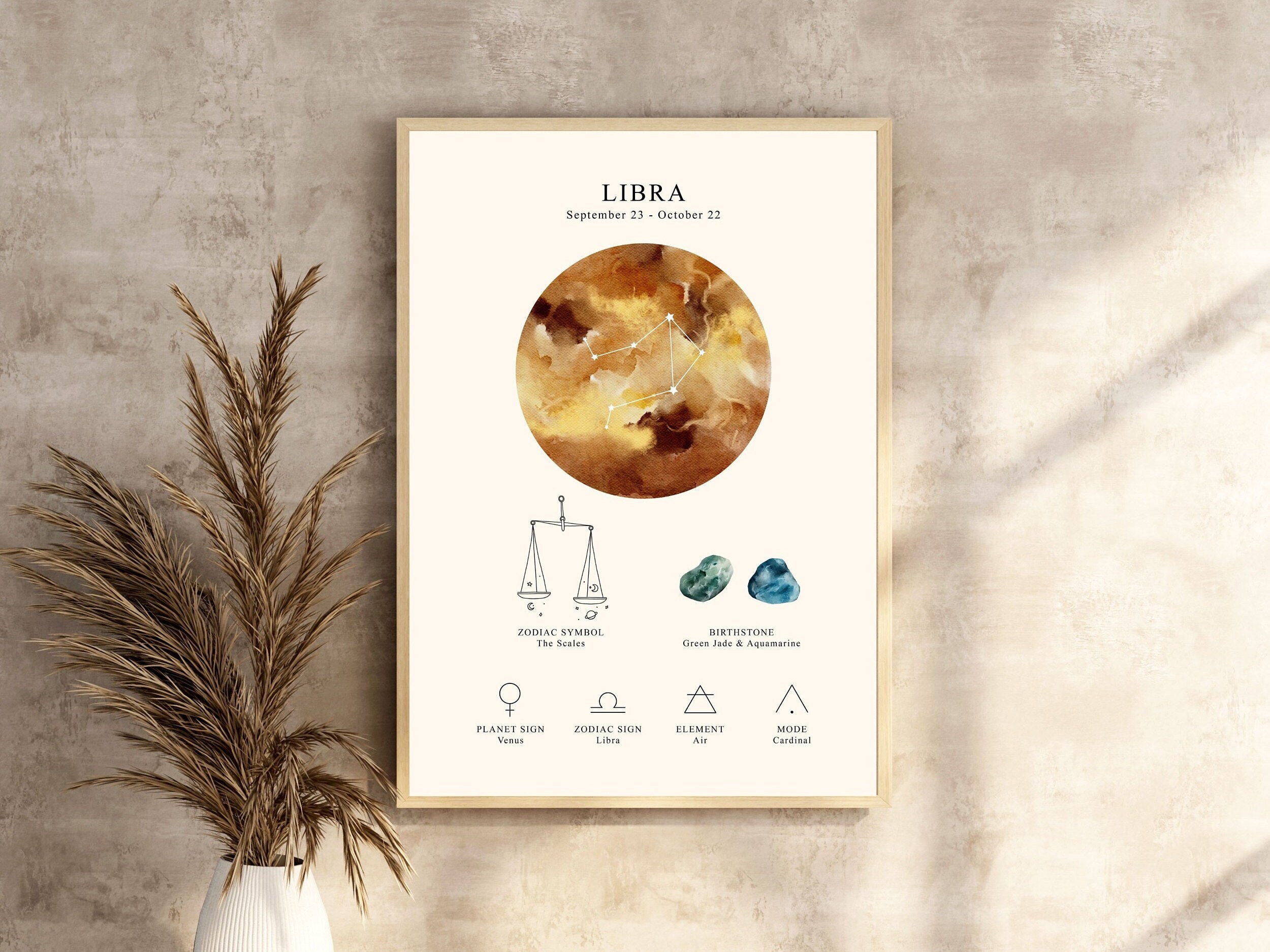 Libra Zodiac Wall Art, Libra Art Print Zodiac Poster, Star Sign Print ...