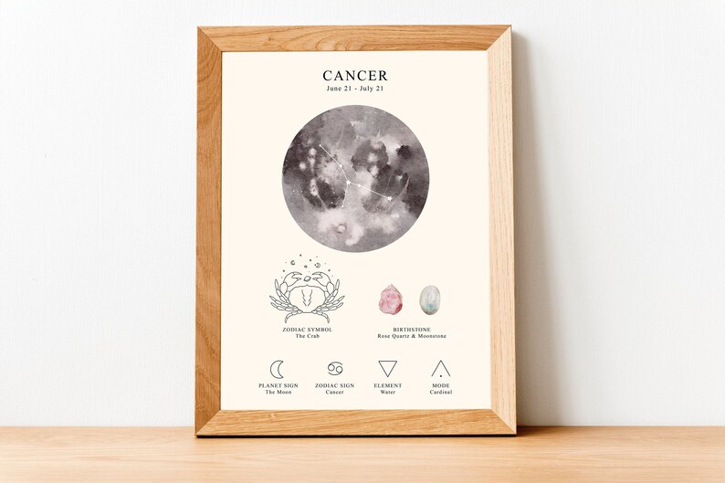 Cancer Zodiac Print, Cancer Poster, Cancer Zodiac Gift, Zodiac Wall Art ...