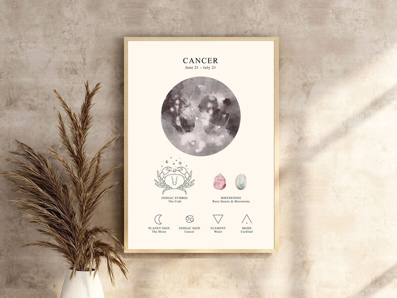 Cancer Zodiac Print, Cancer Poster, Cancer Zodiac Gift, Zodiac Wall Art ...