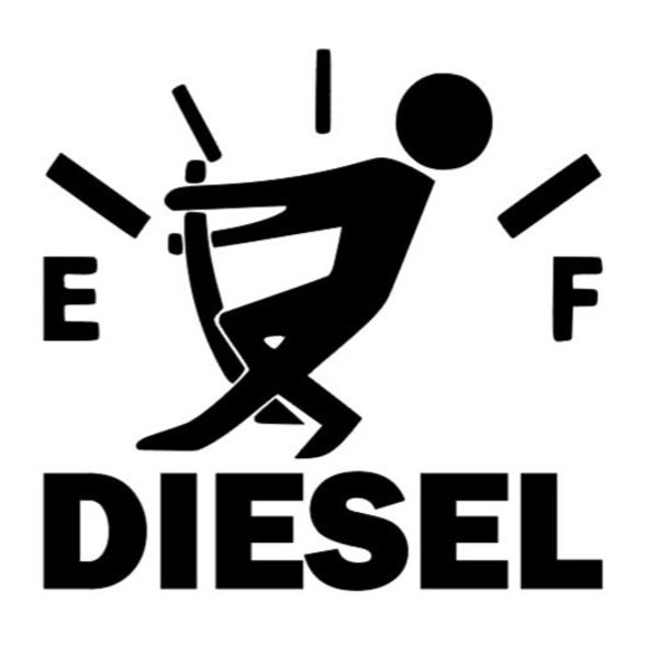Diesel Only Powerstroke Decal - Etsy