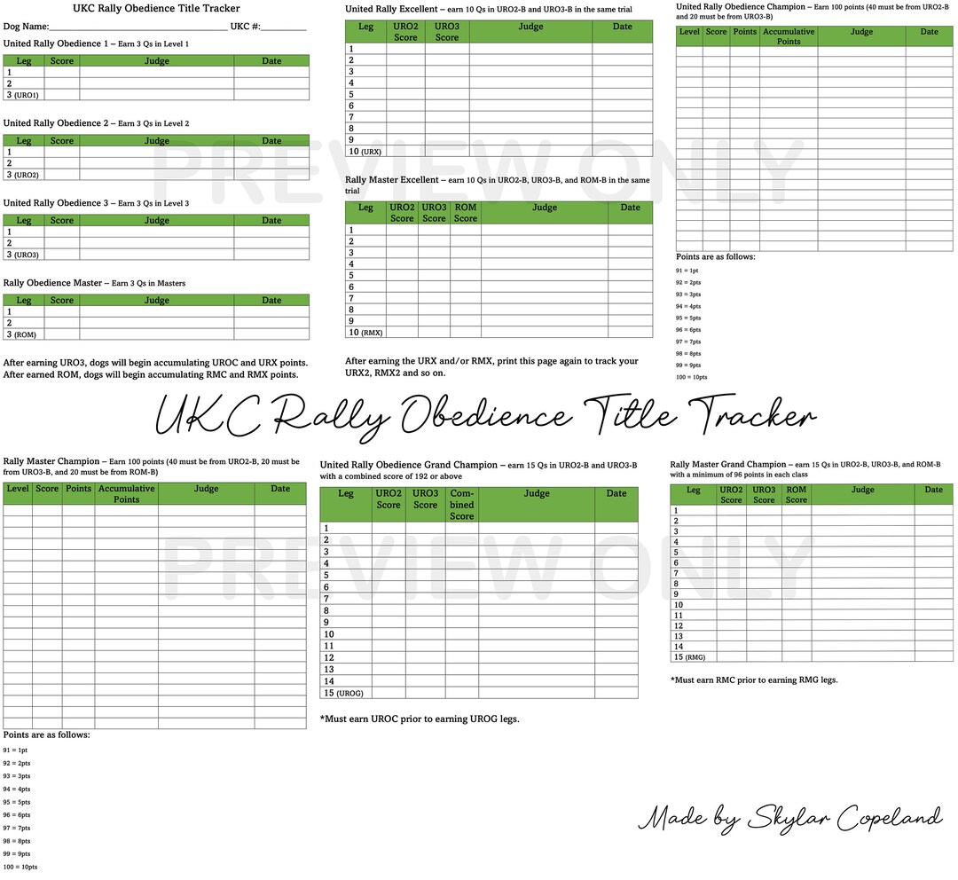 UKC Rally Obedience Title Tracker - Etsy