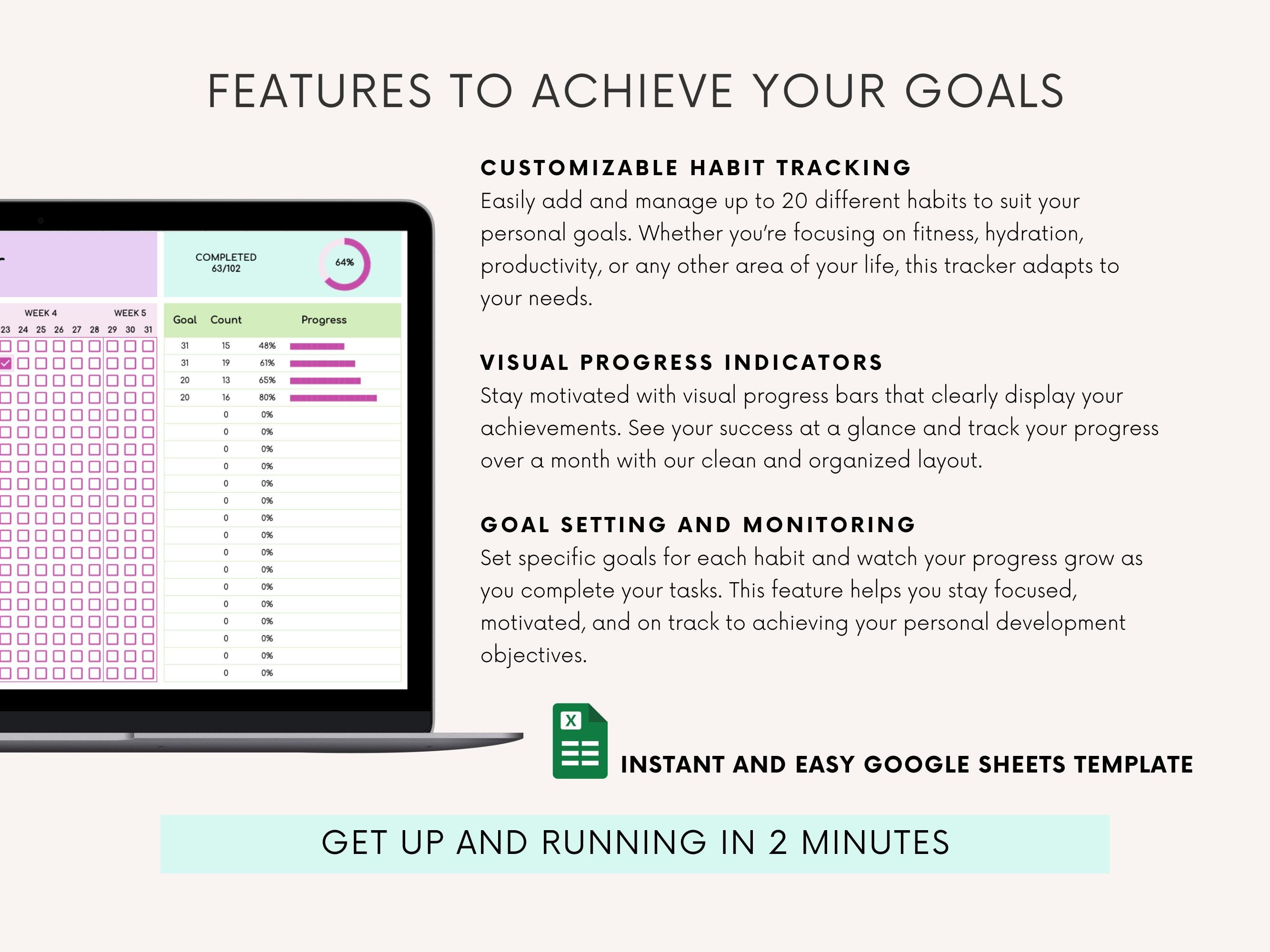 Healthy Habit Tracker - Digital Download for Google Sheets | Achieve ...