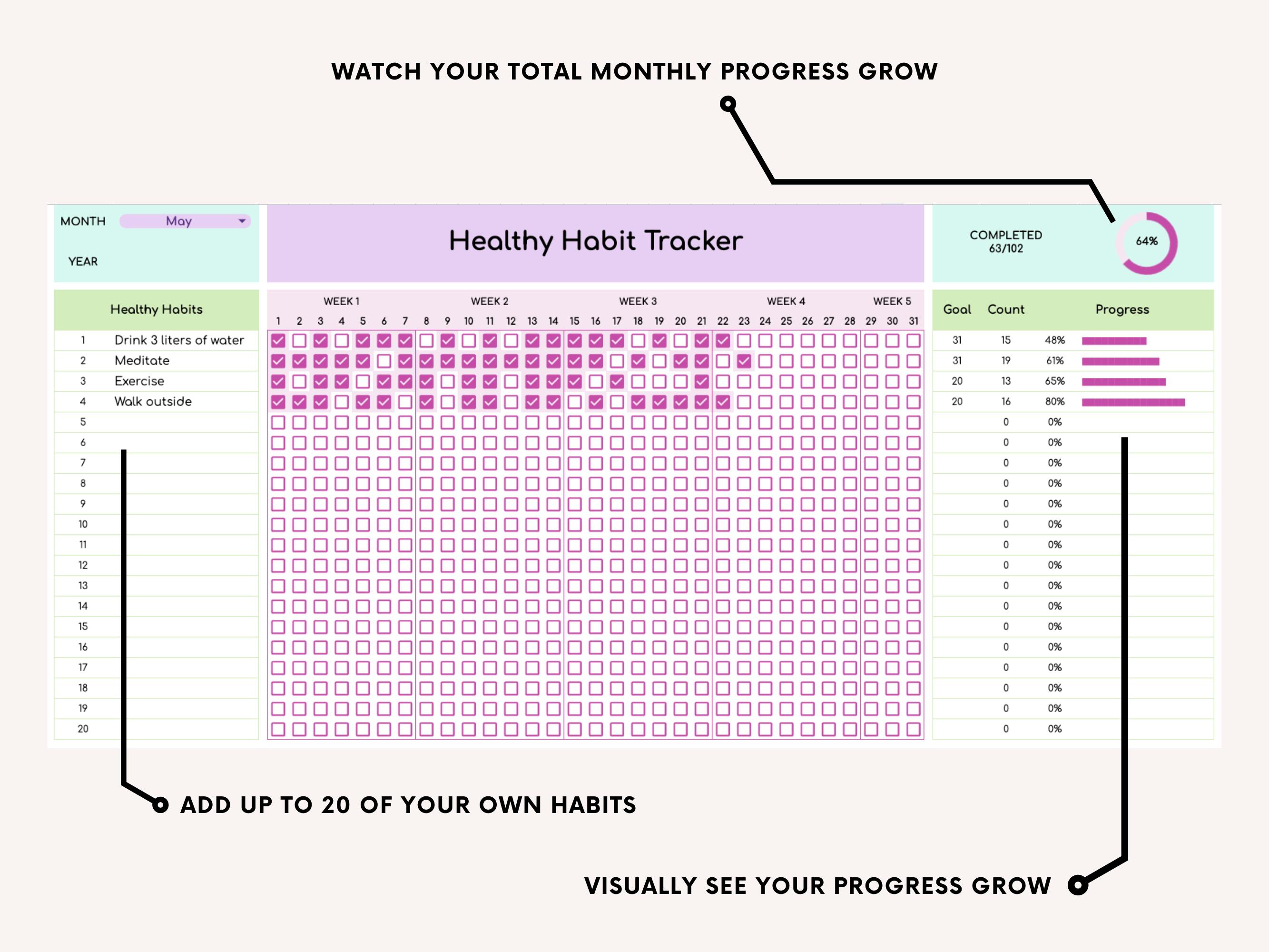 Healthy Habit Tracker - Digital Download for Google Sheets | Achieve ...