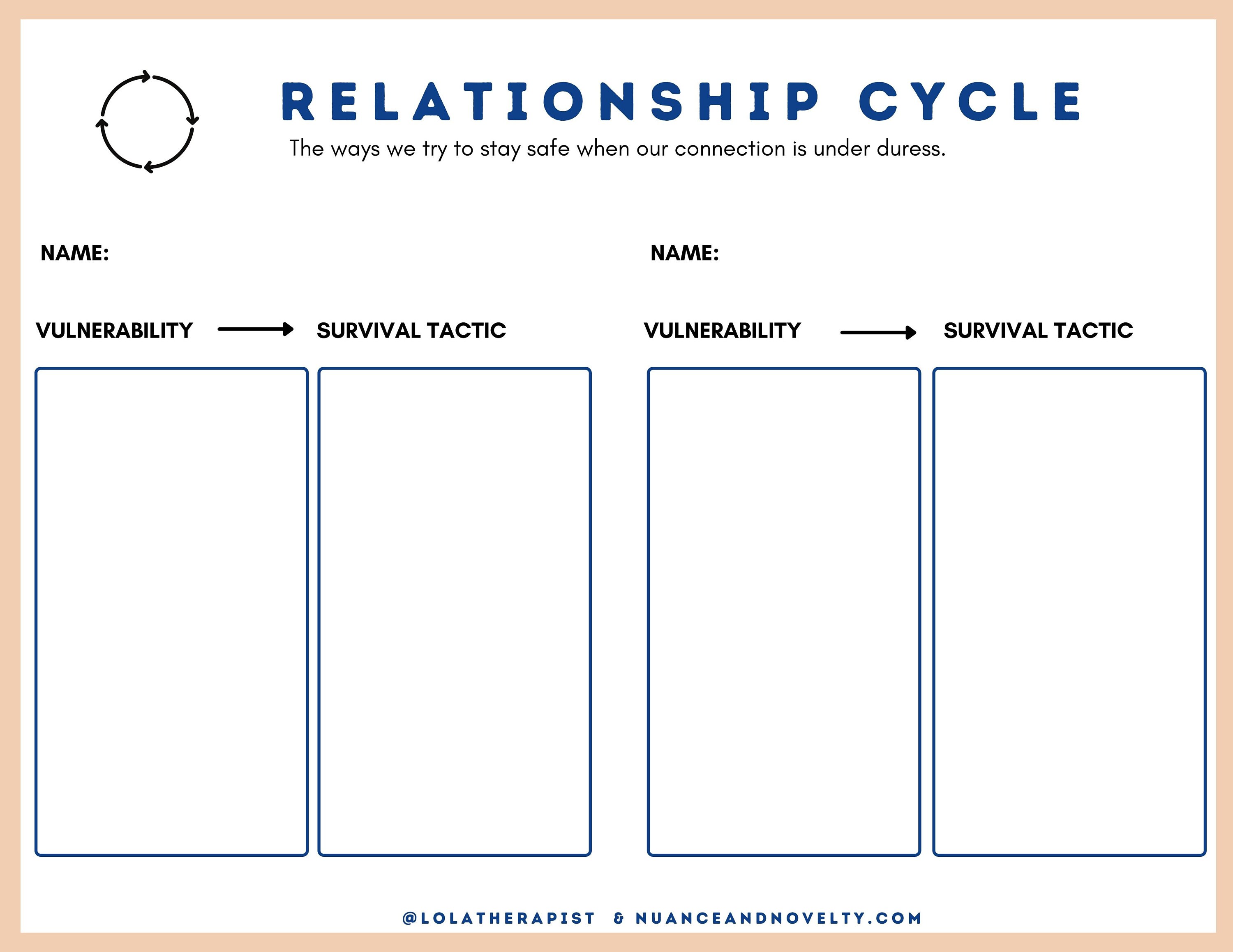 Couple Therapy digital Version/editable on Canva | Etsy