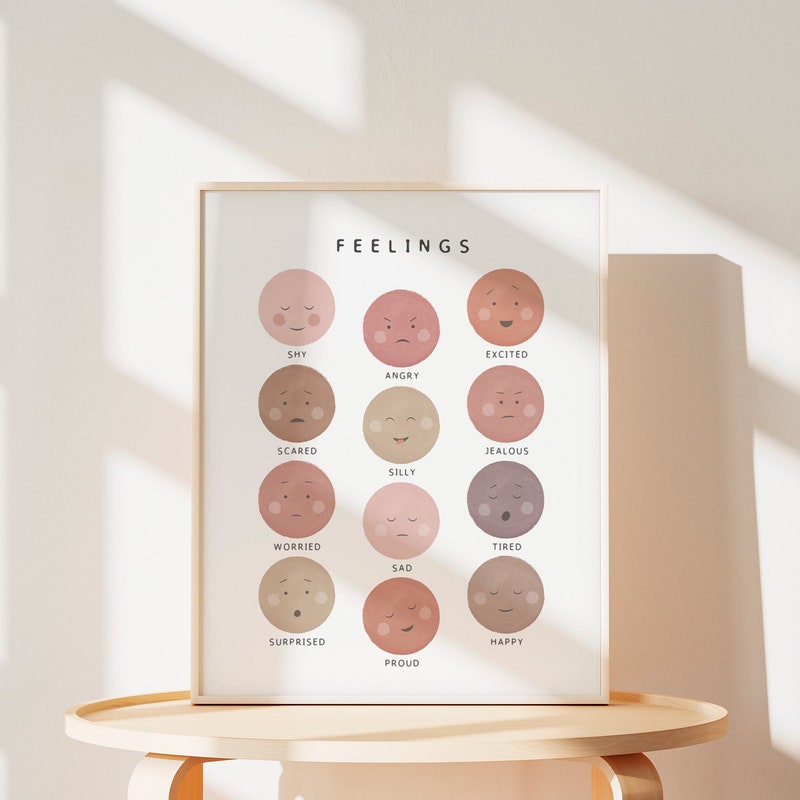 Neutral Emotions Chart - Etsy