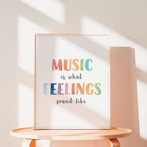 Music Poster, Music Class Poster, Homeschool Decor, Rainbow Musical ...