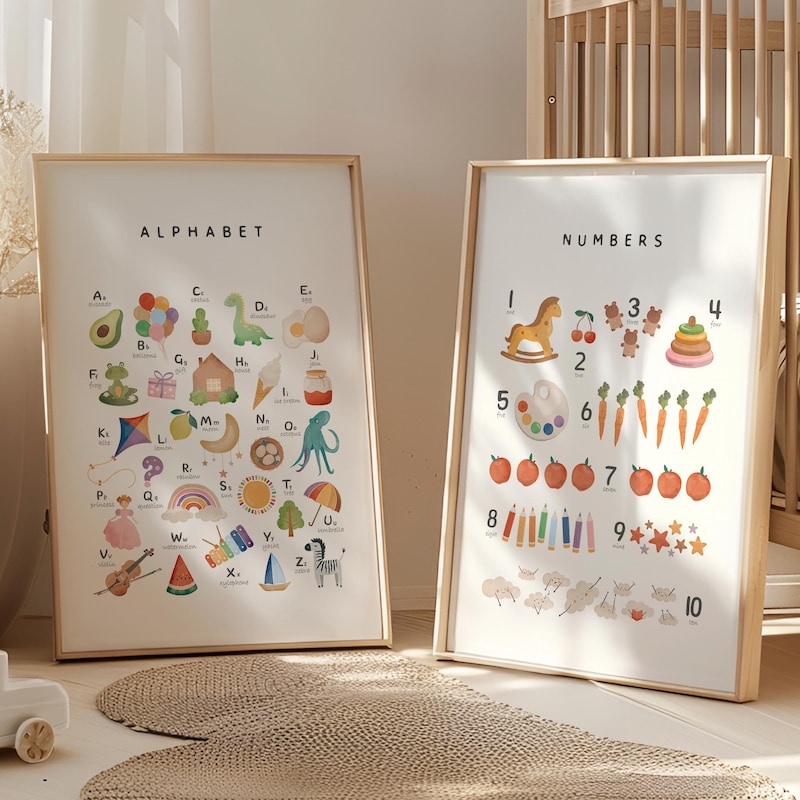 Abc Poster Cute - Etsy