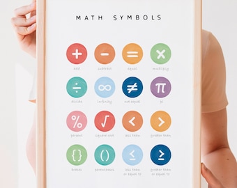 Math Symbols Poster, Math Classroom, Maths Learning, Montessori ...