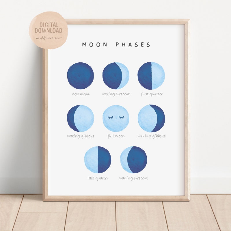 Blue Moon Phases - Etsy
