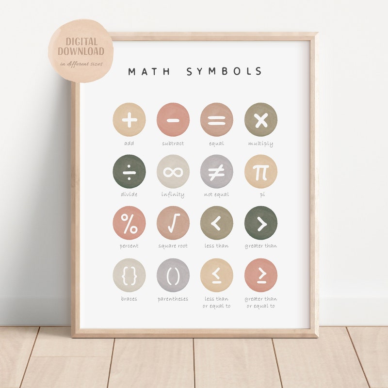 Math - Etsy