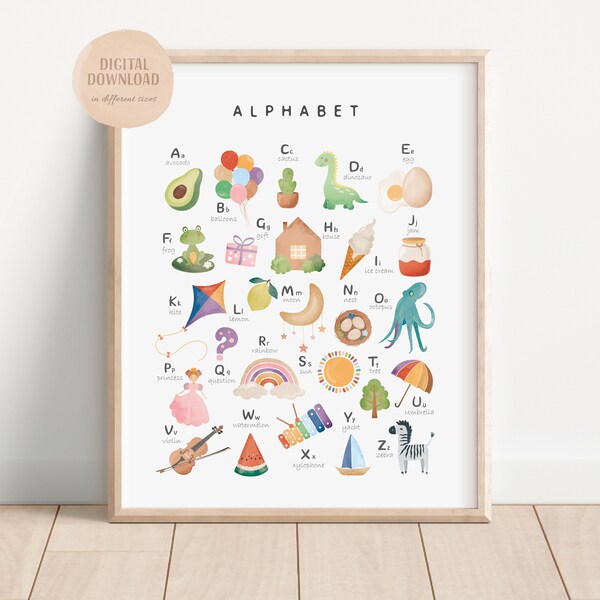 Abc Wall Decor - Etsy