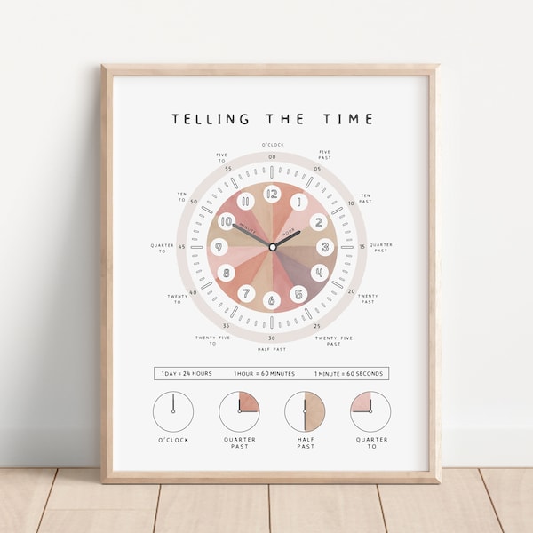 Telling Time - Etsy