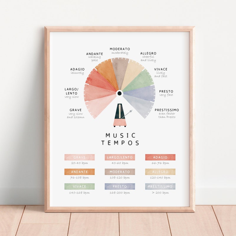 Music Classroom - Etsy