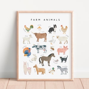 Farm Animals Poster, Educational Poster, Nursery Wall Decor, Playroom ...