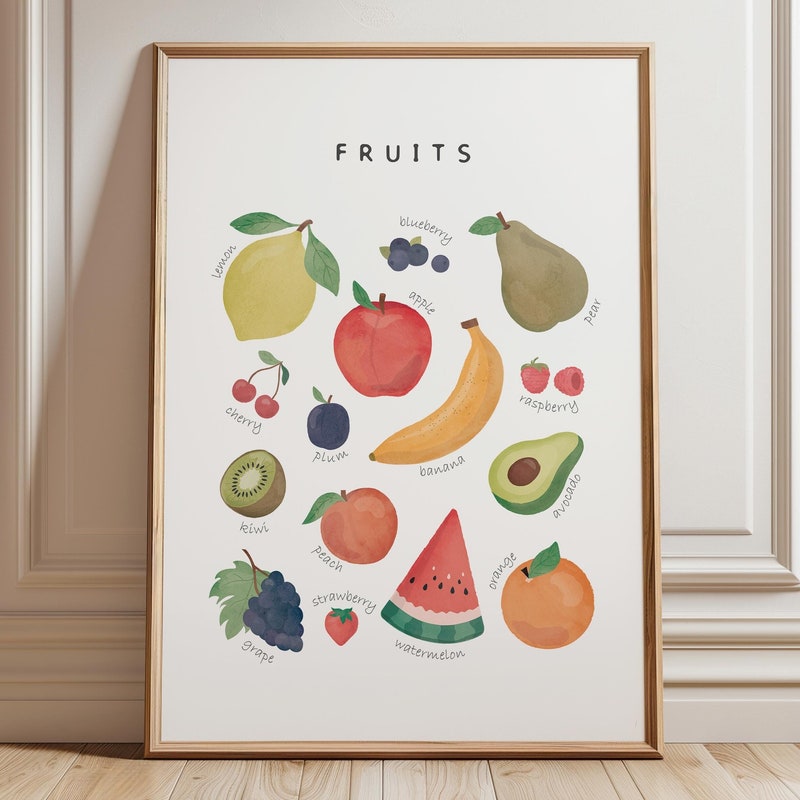 Fruit Poster - Etsy