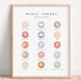 Music Theory Poster, Educational Poster, Notes Values, Homeschool Decor ...