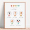 Box Breathing Poster, Therapy Office Decor, Growth Mindset, Mental ...