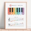 Music Educational Posters, Piano Theory Posters, Notes Values, Music ...