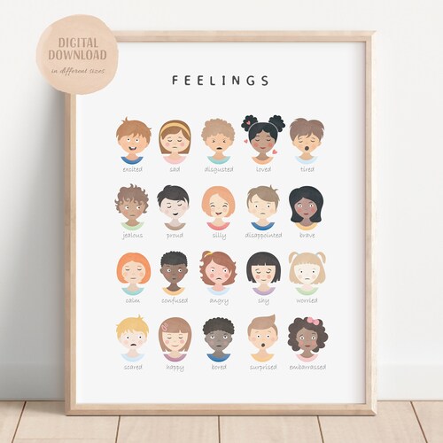 Feelings Poster Emotions Chart Feelings Chart Educational - Etsy