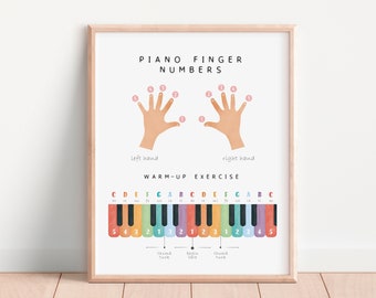 Piano Finger Numbers, Sheet Music, Theory, Educational Print, Rainbow ...