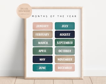 Neutral Educational Poster, Playroom Watercolor Artwork, Colorful ...