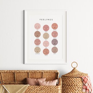 Neutral Feelings Poster, Feelings Chart, Homeschool Decor, Educational ...