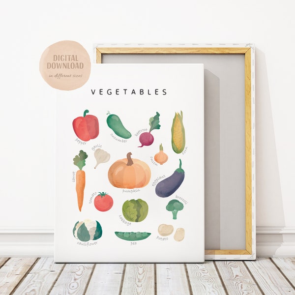 Vegetable Poster - Etsy