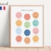 French Educational Poster, French Classroom Printables, Shapes Poster ...