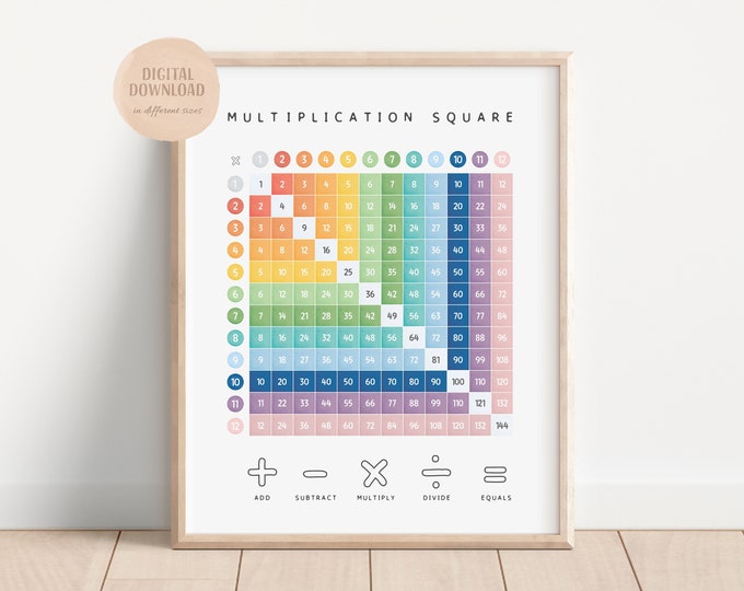 Multiplication Chart, Printable Art, DIGITAL DOWNLOAD, Jpg, Pdf - Etsy