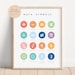 Math Symbols Poster, Math Classroom, Maths Learning, Montessori ...