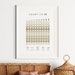 Math Classroom Decor, Math Poster, Numbers 1-100 Print, Classroom Decor ...