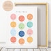Rainbow Feelings Poster Feelings Chart Homeschool Decor - Etsy