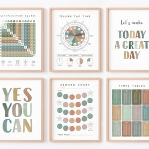 Earth Tones Educational Posters Set, 15 Homeschool Prints, Montessori ...