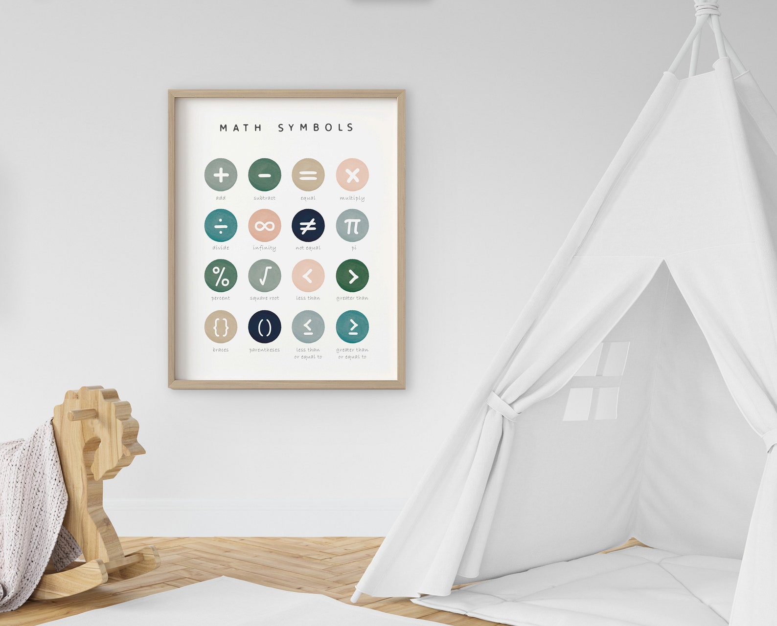 Math Symbols Poster Math Classroom Math Learning - Etsy